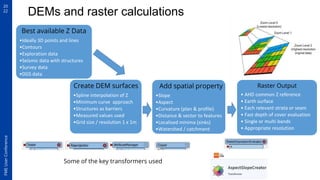 FME UC 2022 Patrick Booth Final.pptx