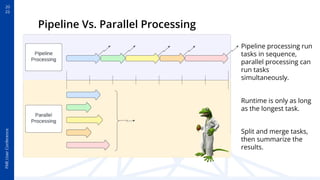 Level Up With Parallelism in FME Server | PPT