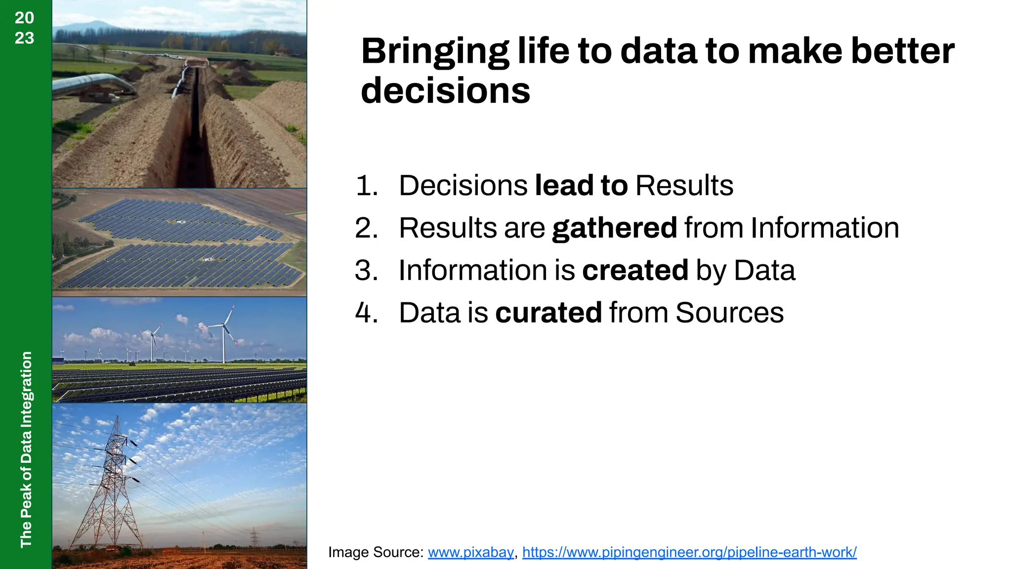 Working Forward: From Data to Location Intelligence for Renewables ...