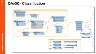 Working Forward: From Data to Location Intelligence for Renewables ...
