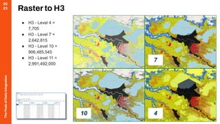 Working Forward: From Data to Location Intelligence for Renewables ...