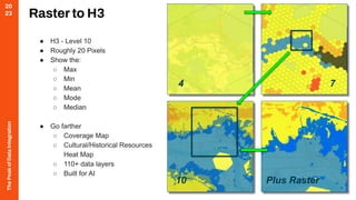 Working Forward: From Data to Location Intelligence for Renewables ...