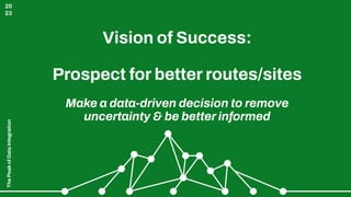 Working Forward: From Data to Location Intelligence for Renewables ...