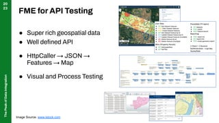 Utilizing FME as an API Test Framework | PDF