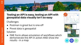 Utilizing FME as an API Test Framework | PDF