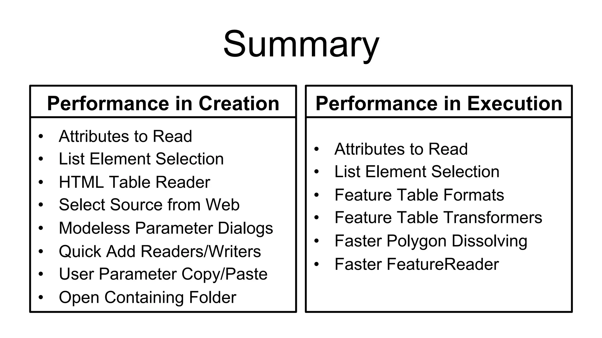 FME Workbench Performance Tips & Tricks | PDF