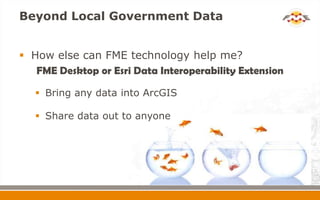 FME Lightning Talk: Esri Geodatabase Templates | PPTX