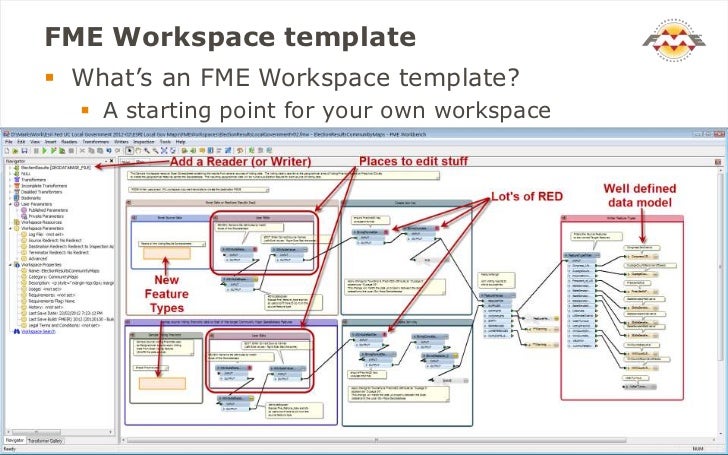 FME Lightning Talk: Esri Geodatabase Templates