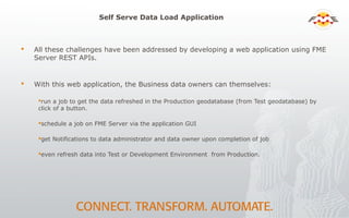 FME Server Based Applications at Work | PPT