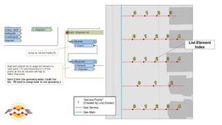 As-Built Automation of Electronic Marker Balls on Gas Service Pipelines ...