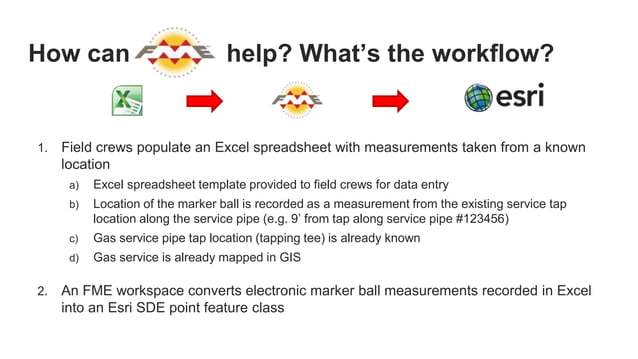 As-Built Automation of Electronic Marker Balls on Gas Service Pipelines ...