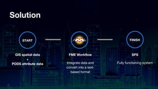 SDE to SPS (Synergi Pipeline Simulator) - Spatial Data to Text | PPTX