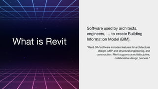 Validation and visualization of Revit BIM Models with FME | PPT