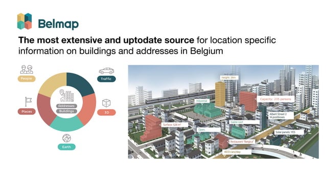 Validation and visualization of Revit BIM Models with FME | PPT
