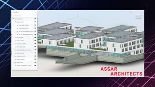 Validation and visualization of Revit BIM Models with FME | PPT