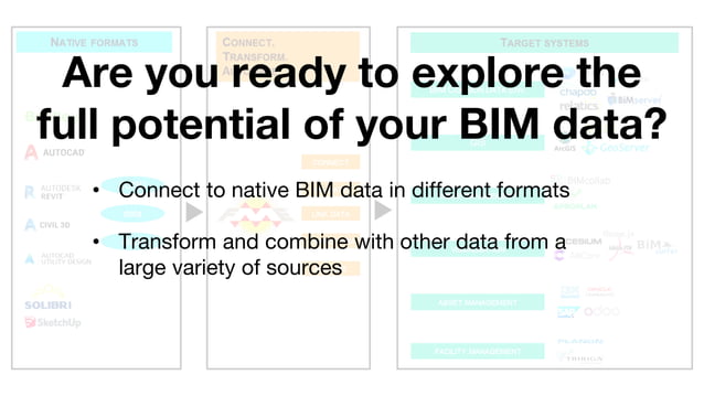 Validation and visualization of Revit BIM Models with FME | PPT