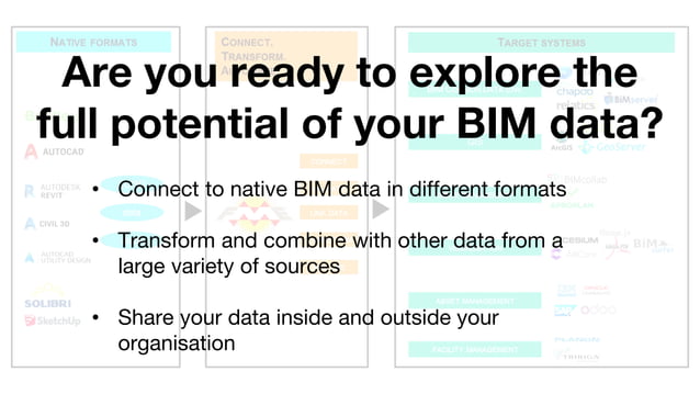 Validation and visualization of Revit BIM Models with FME | PPT