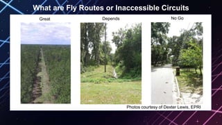 UAV Mission Pre-Planning | PPTX