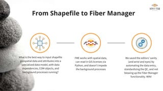 FME, The Tool to Use When Standing Up a New Fiber Utility | PPT
