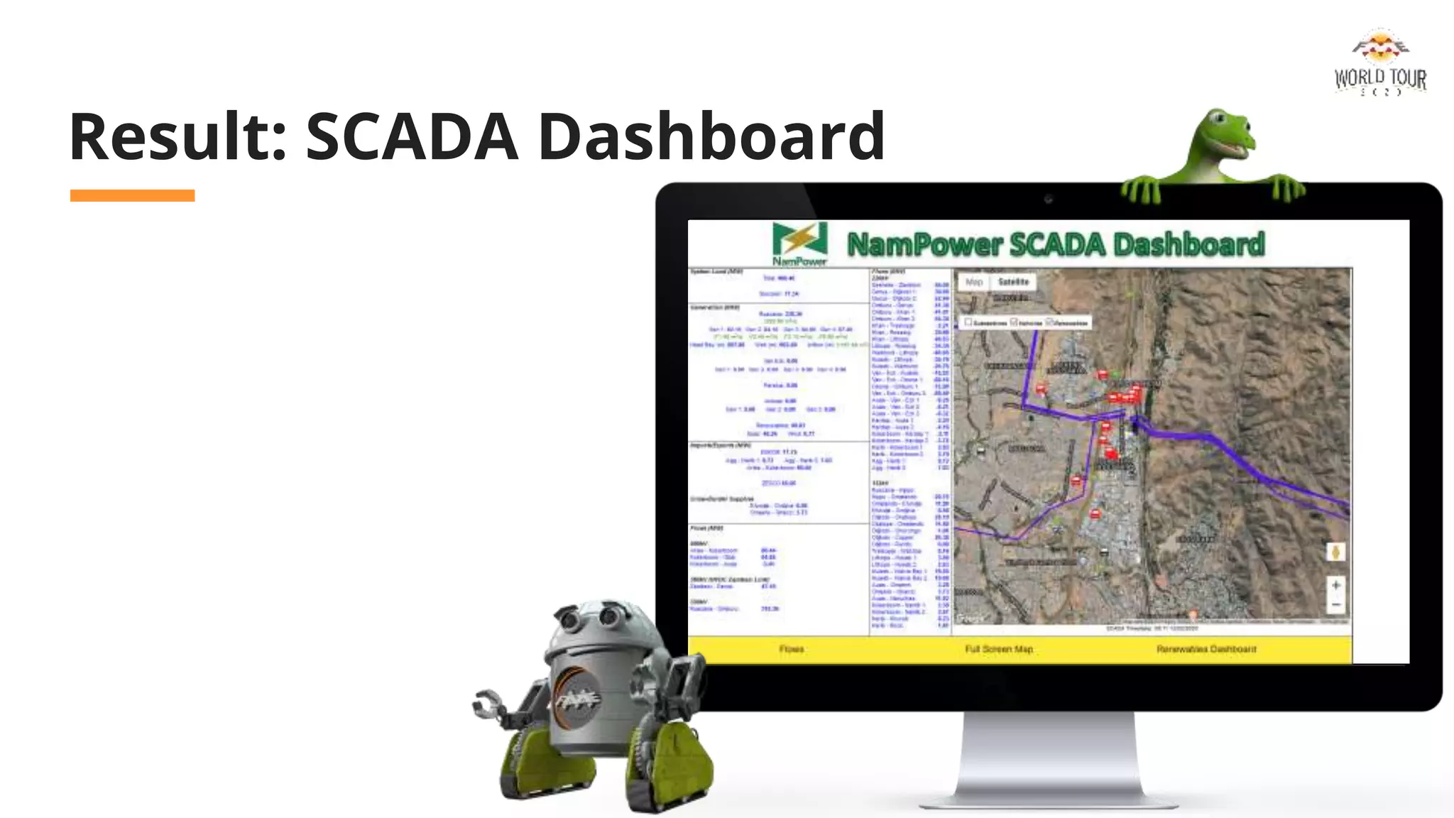 Integrating Utility Data into a SCADA Dashboard | PPTX