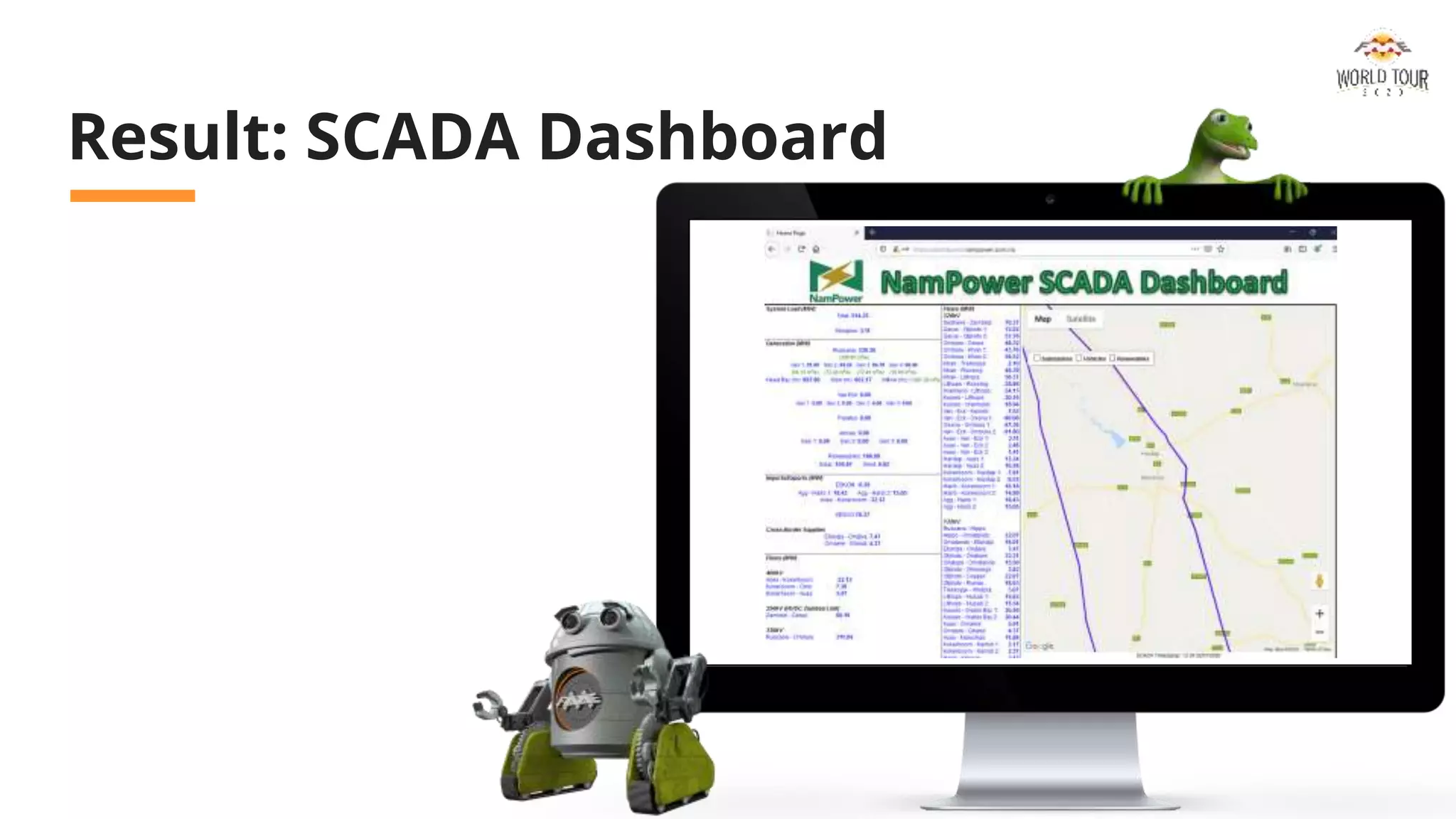 Integrating Utility Data into a SCADA Dashboard | PPTX