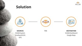 Integrating Utility Data into a SCADA Dashboard | PPTX