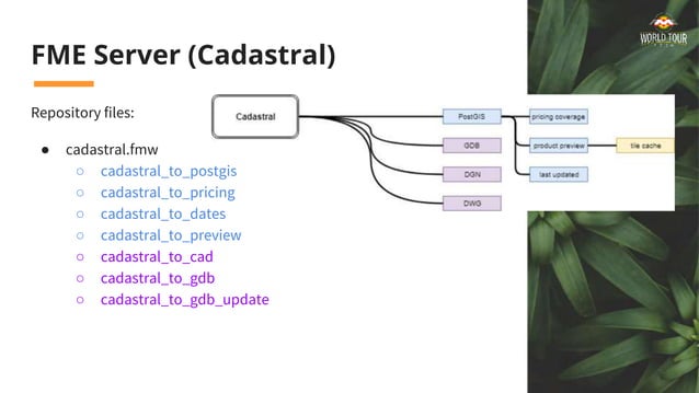 Under the hood of the Altalis Platform | PPT