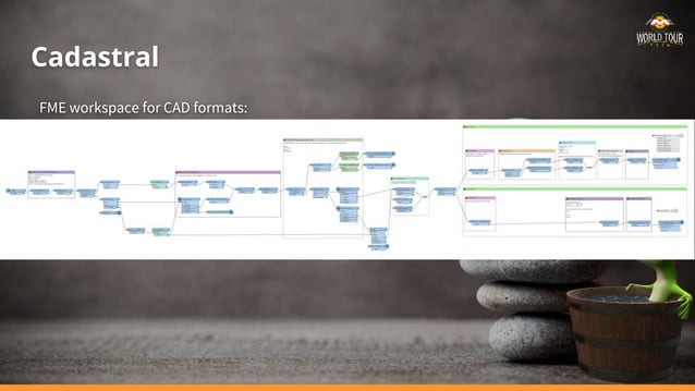 Under the hood of the Altalis Platform | PPT