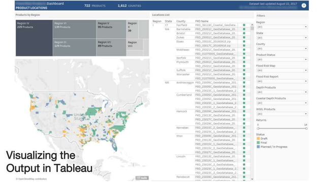 Transforming Data into Information: Supporting Dashboards with FME | PPTX