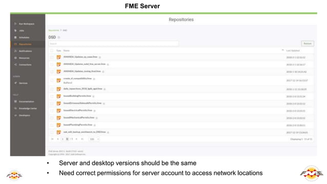 Taming Our Case Management Database and GIS with FME | PPT