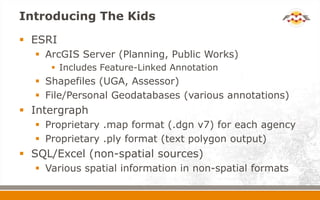 Getting Intergraph and Esri to Play Nicely Using FME | PPTX | Databases | Computer Software and ...