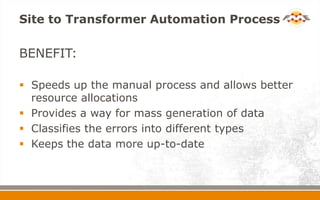 ENMAX Supporting Processes and Improving GIS Data Workflows with FME | PPT
