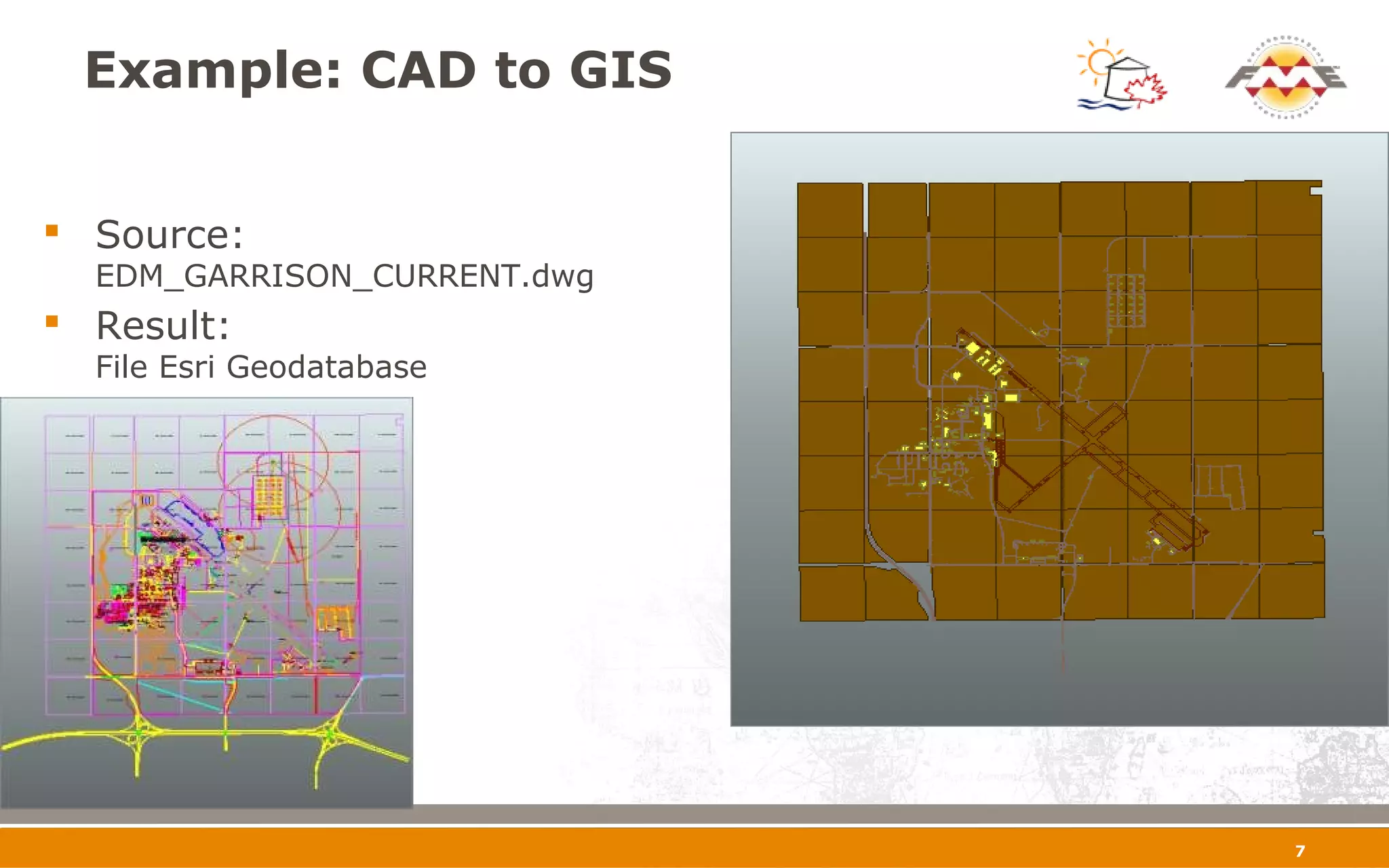 Real Property Management at DND using FME | PPT