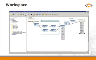Publishing Data to the Socrata Open Data Platform with FME | PPTX