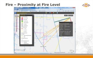 Fire Proximity Awareness Monitoring with FME | PPTX