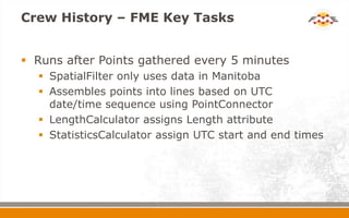Fire Proximity Awareness Monitoring with FME | PPT