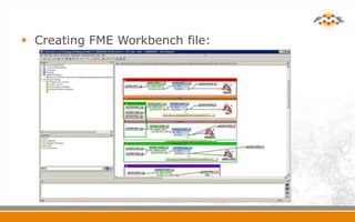 Transforming AutoCAD Data to Smallworld with FME | PPT