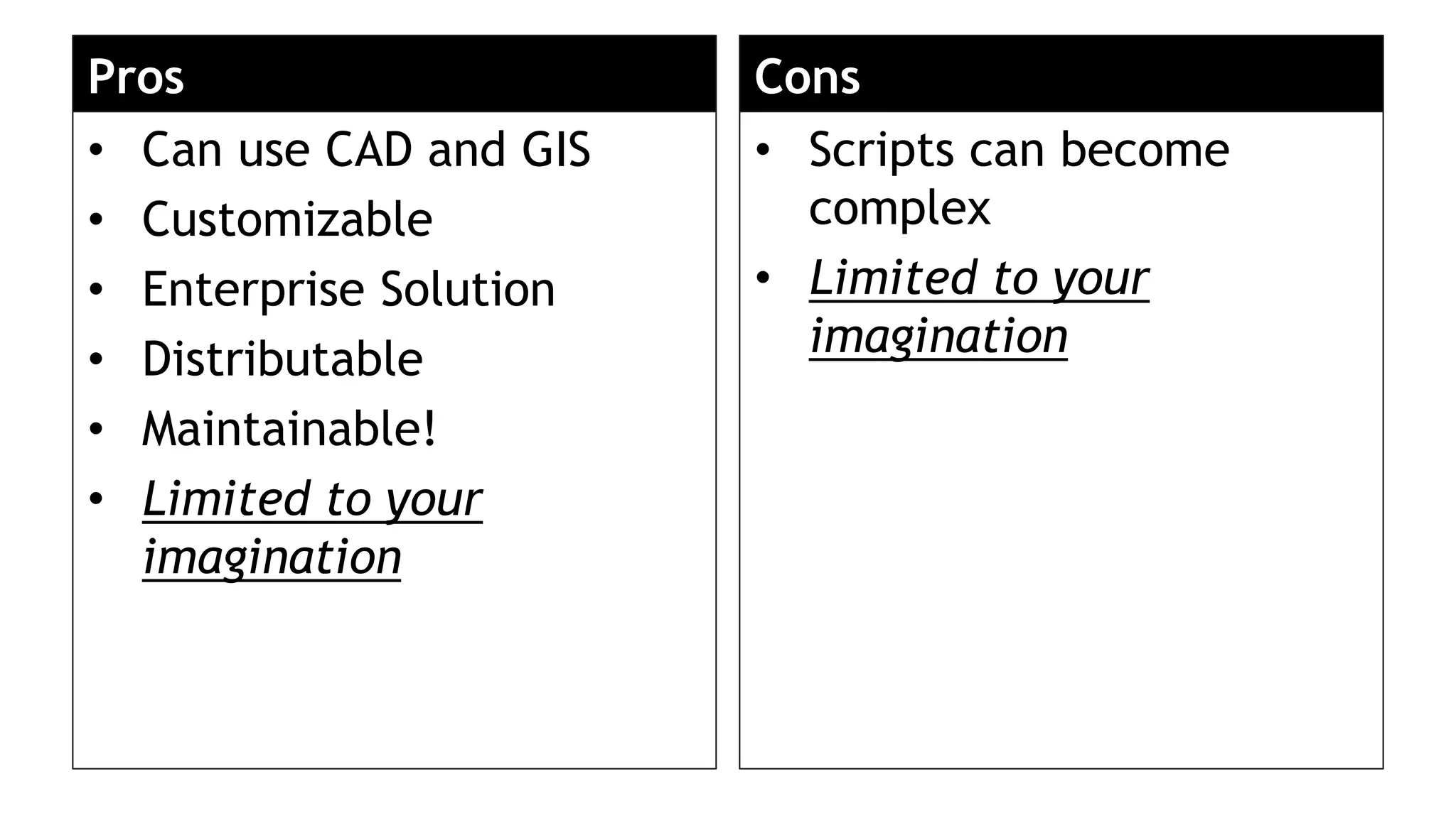 Alignment Sheet Generation in FME | PPT