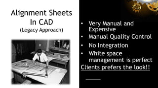 Alignment Sheet Generation in FME | PPT