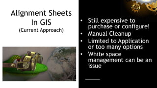 Alignment Sheet Generation in FME | PPT