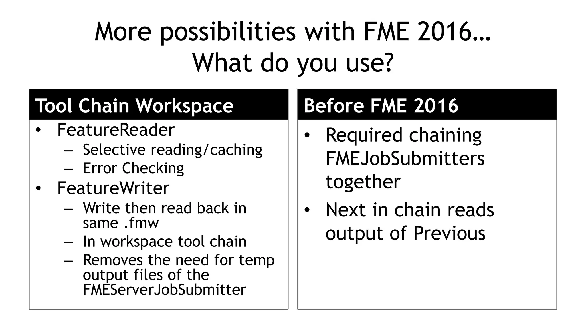 FME Server Workspace Patterns - Continued | PPTX
