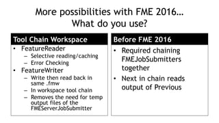 FME Server Workspace Patterns - Continued | PPTX