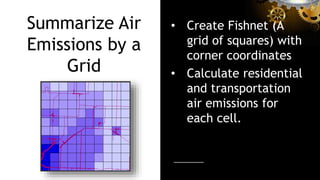 Using FME to Derive Fishnet Air Emission Values | PPTX