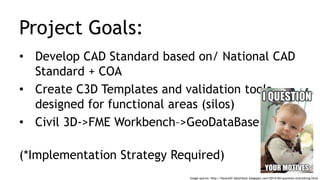 CAD Standards by the Use of Civil 3D to Enterprise GIS | PPT