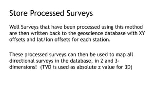 Well Directional Survey Processing in FME | PPTX