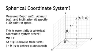 Well Directional Survey Processing in FME | PPT