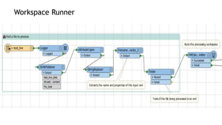 Automated XML Conversion using FME Server | PPT