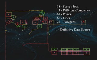 Survey Data Management | PDF