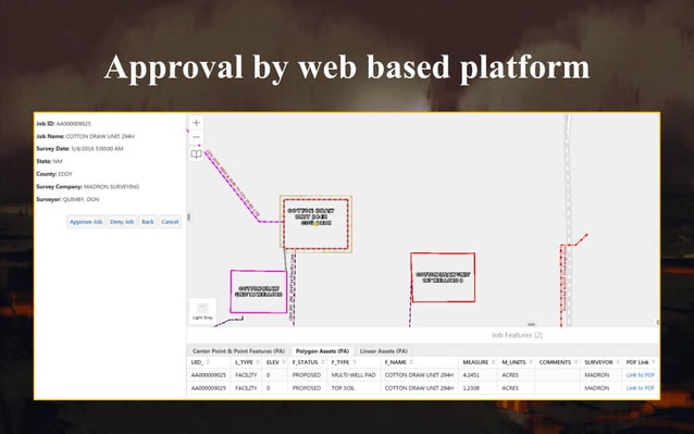 Survey Data Management | PDF