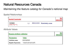 Automating Quality Control | PPTX | Databases | Computer Software and Applications